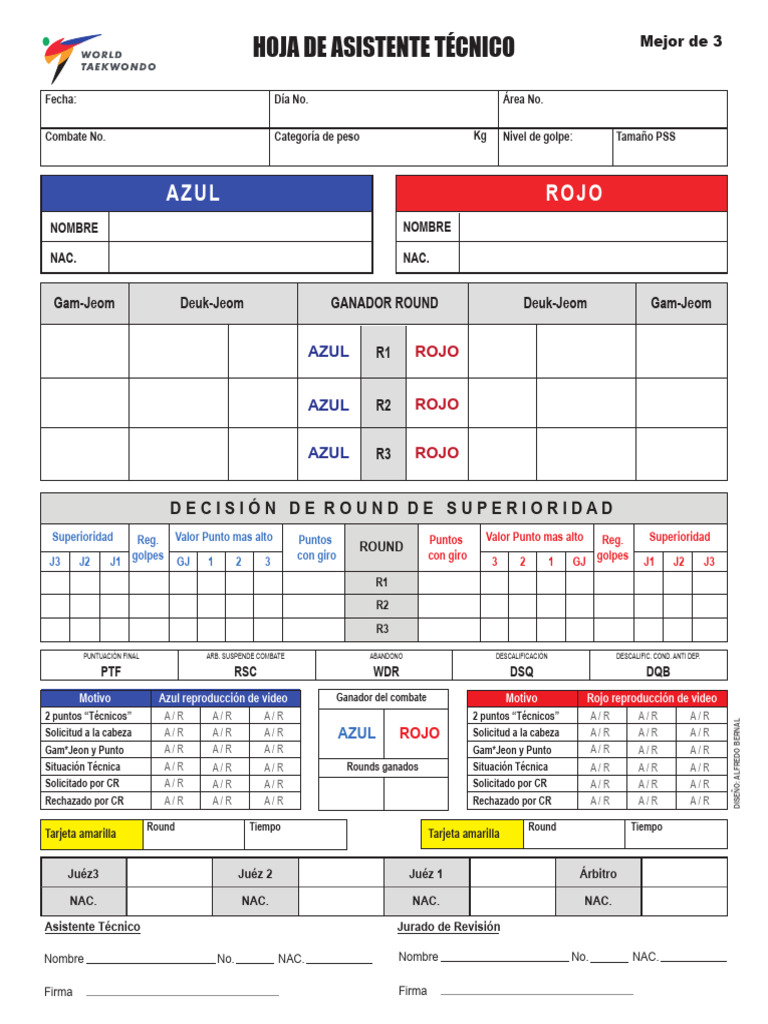 Hoja Técnica para Taekwondo Gam-Jeom | PDF