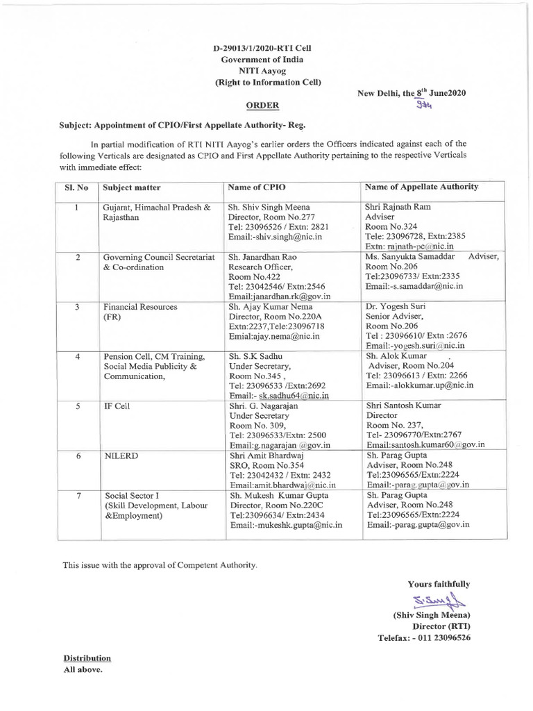Order of CPIO and FAA Dated 09.06.2020 | PDF