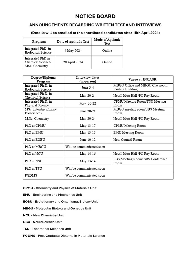 Integrated PhD & MSc Interview Schedule | PDF | Life Sciences ...