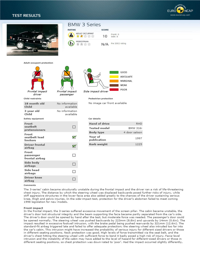 Euroncap BMW 3 Series 1997 2stars Strikethrough | PDF | Airbag | Seat Belt