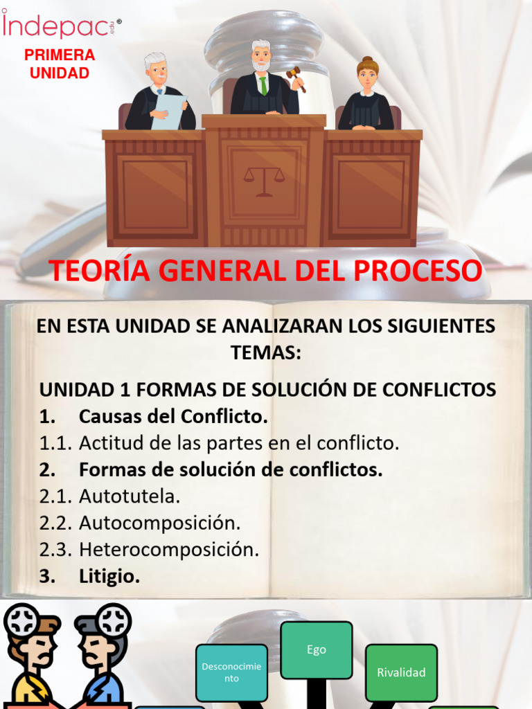Teoría General Del Proceso INDEPAC 2023.... | PDF | Sentencia (ley) | Ley procesal