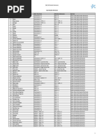 Enscape Windows Shortcuts | PDF | Input/Output | Software