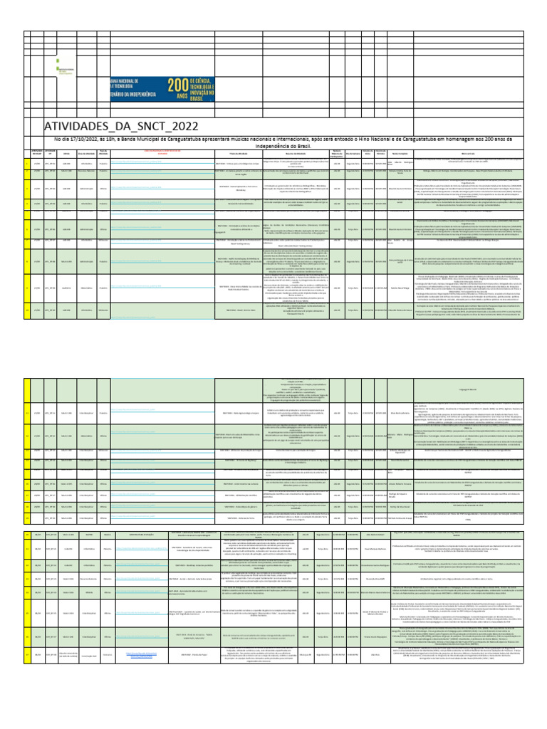 Atividades Da SNCT Cor | Download grátis PDF | Agroecologia | Pedagogia