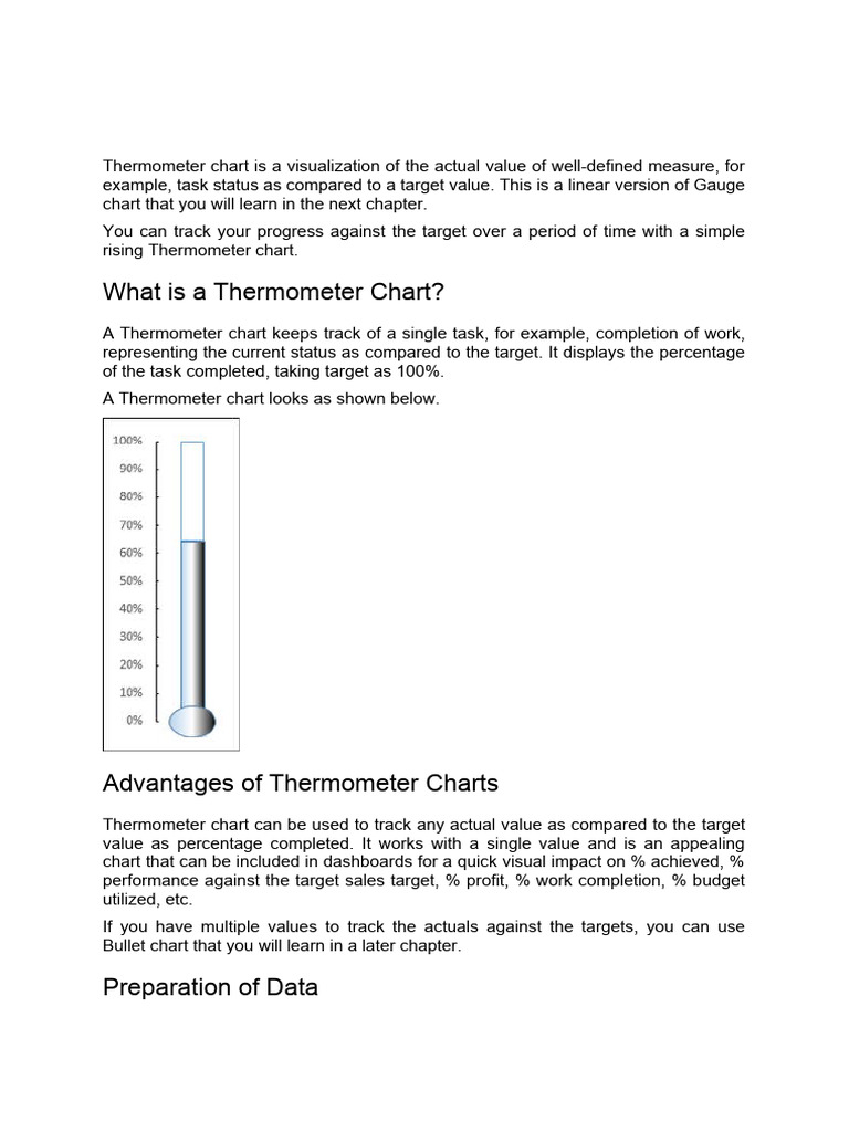 Thermometer charts | PDF | Microsoft Excel | Function (Mathematics)
