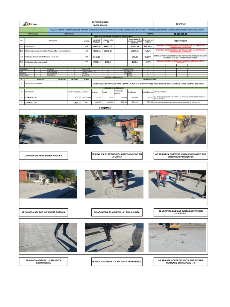 Rep-De 12 DE DIC 2023 | PDF