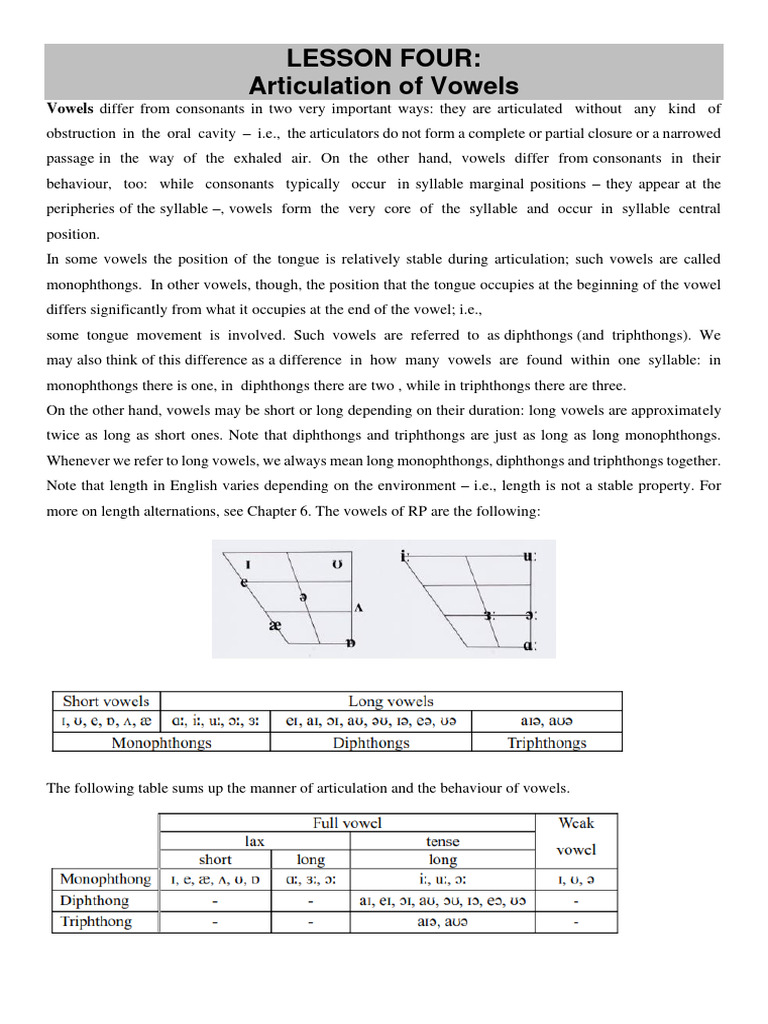 Articulation of Vowels | PDF | Vowel | Languages