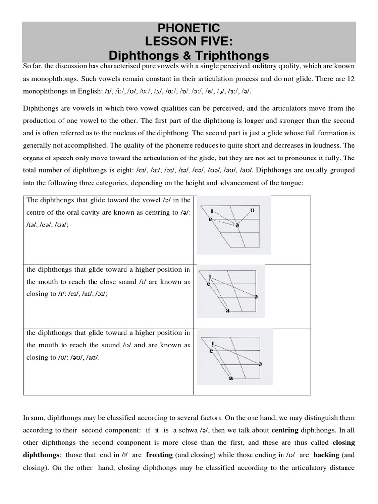 Diphthongs & Triphthongs | PDF | Vowel | Languages