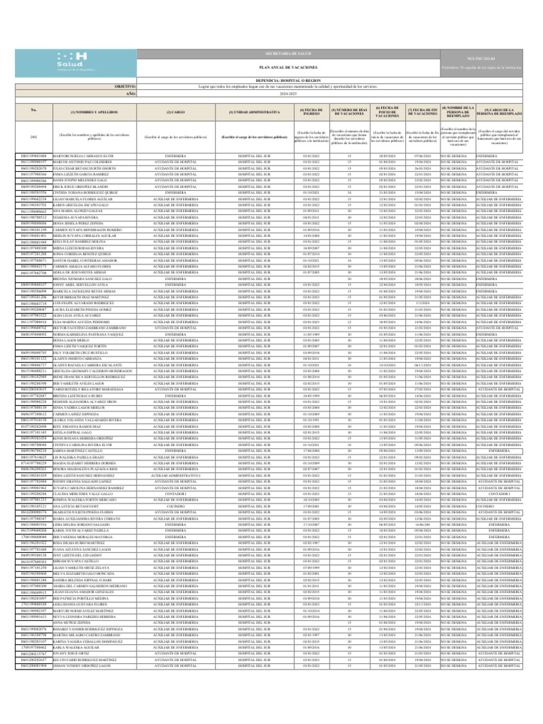Plan Anual de Vacaciones 2023-2024 Componente Act Control 4.1 1 | PDF | Proyectos | Politica social