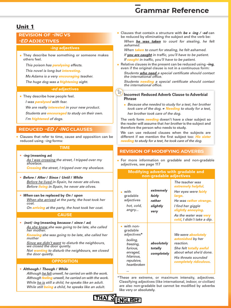 C1.1 Grammar Reference X Temas | PDF | Verb | Subject (Grammar)