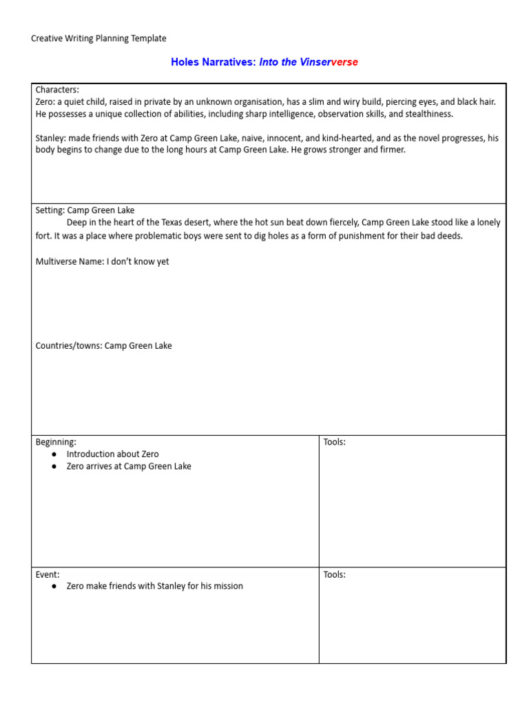 Advanced Creative Writing Plan Template | PDF | Language Arts & Discipline