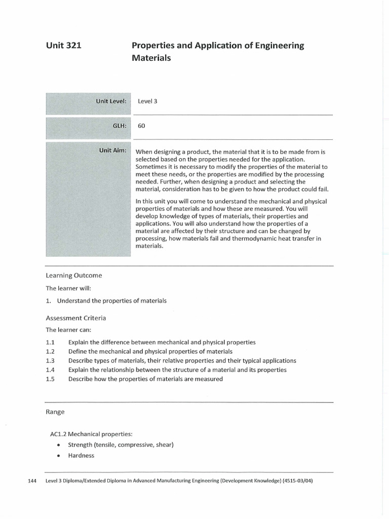 Unit 321 Properties and Applications of Engineering Materials | PDF ...