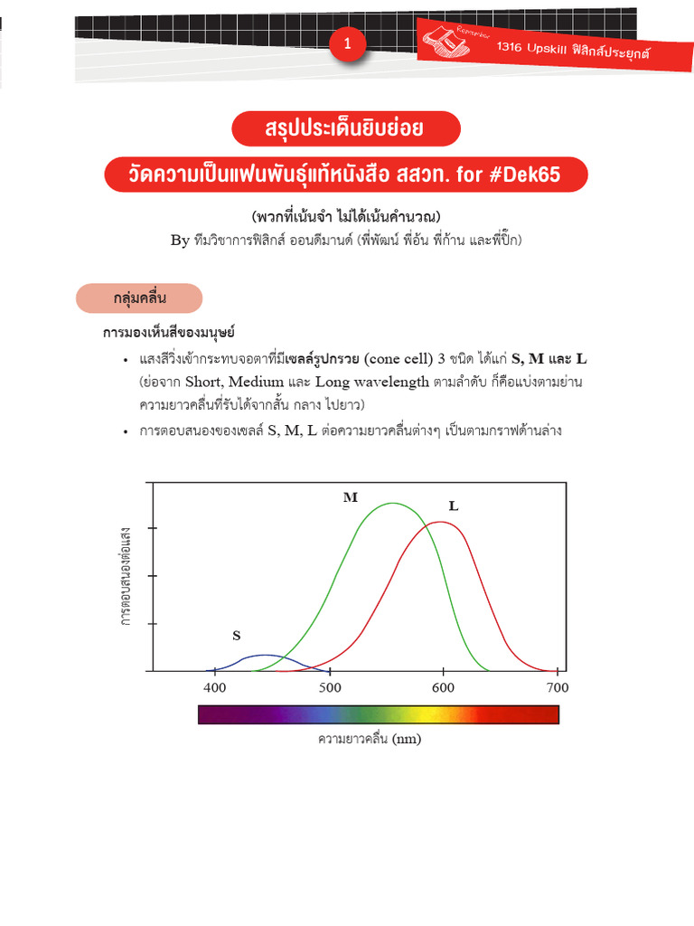 Fanpantae Sorsorwortor | PDF