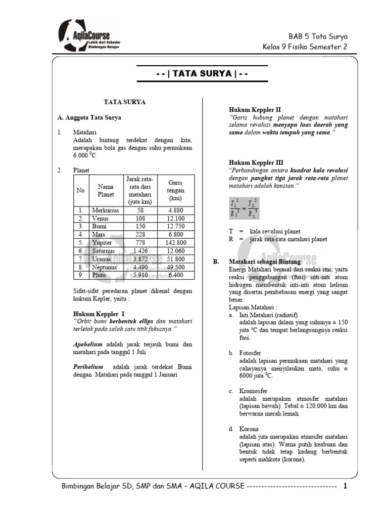 Kelas 9 Fisika Bab 5 Tata Surya KTSP Full Version | PDF | Sains & Matematika