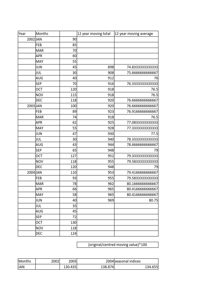 New Microsoft Excel Worksheet (2) | PDF