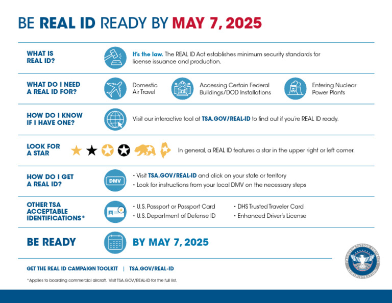 Get Your REAL ID by May 2025 | PDF