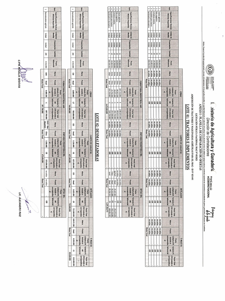 Planilla Comparaci N de Oferta 1688582174721 | PDF