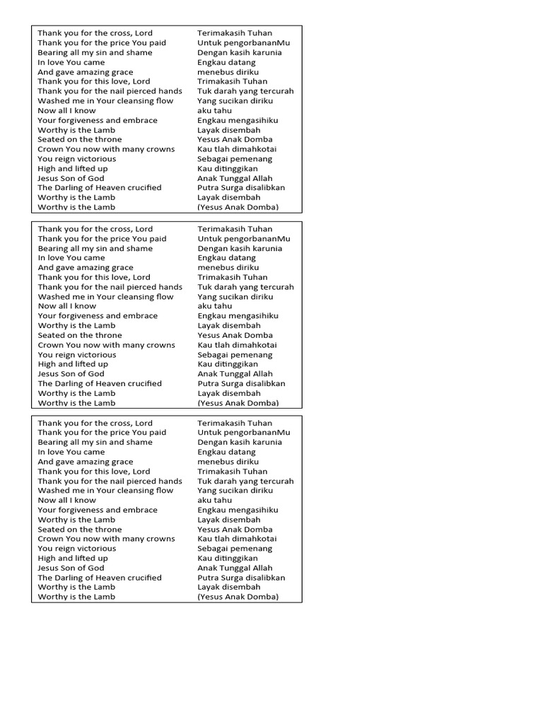 Worthy Is The Lamb Pdf Lamb Of God Jesus