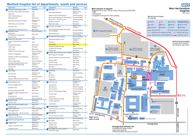 wgh_site_map | PDF | Emergency Department | Hospital