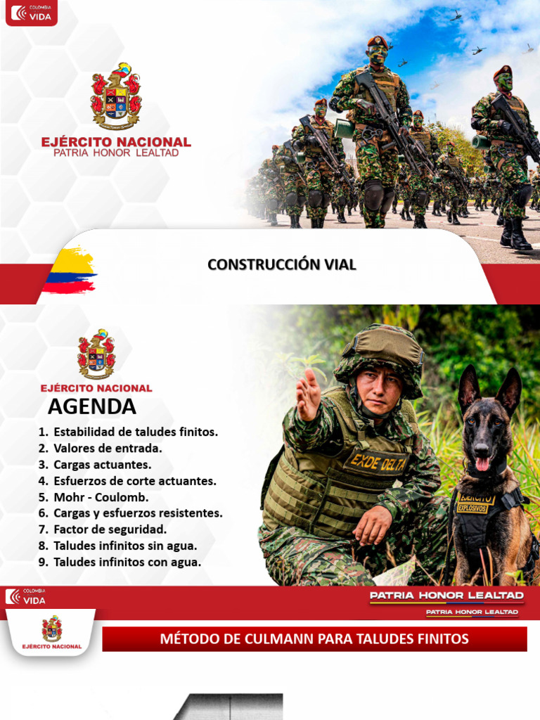 Método de Culmann para Taludes Finitos | PDF