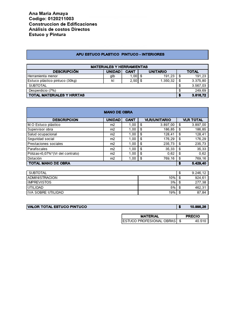 Apu Estuco y Pintura | PDF