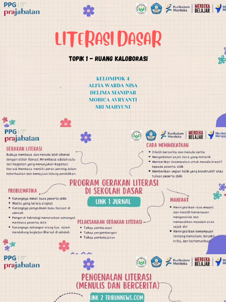 SEL.01.2-T1-4a. Ruang Kolaborasi - Mind Map KEL 4 | PDF