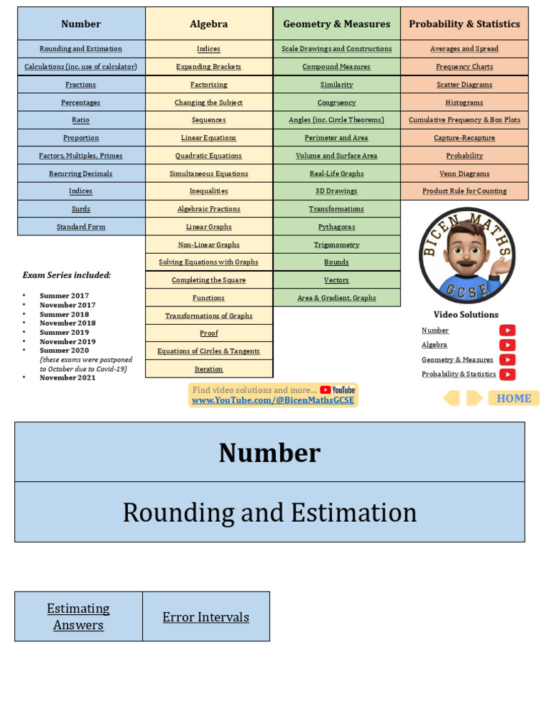 Exam Questions by Topic (Higher) (Bicen Maths) | Download Free PDF ...