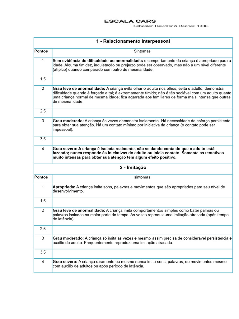 Escala Cars | PDF | Espectro do autismo | Comunicação