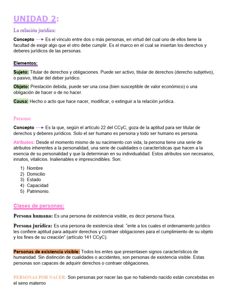 UNIDAD 2 - Derecho Civil | PDF | El embarazo | Útero