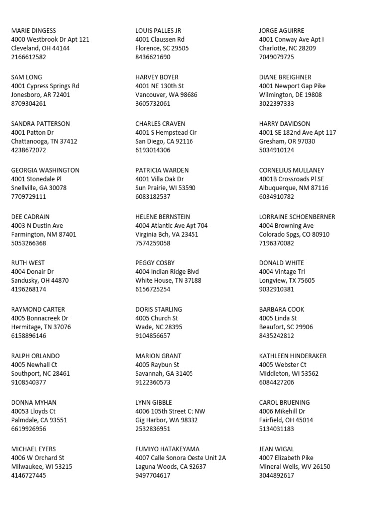 Cbad Database Leads Gs3 2 | PDF