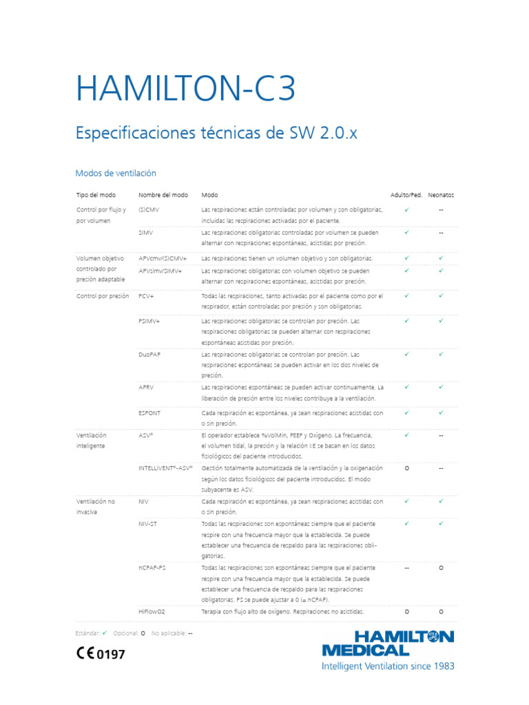 HAMILTON-C3 Tech-Specs Es 689472.07 | PDF | Neumología | Respiración