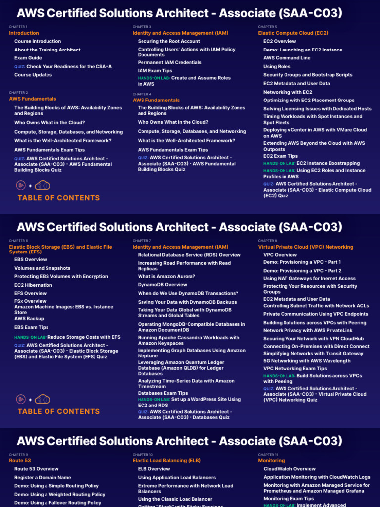 AWS Solutions Architect Course Guide | PDF | Amazon Web Services | Cloud Computing