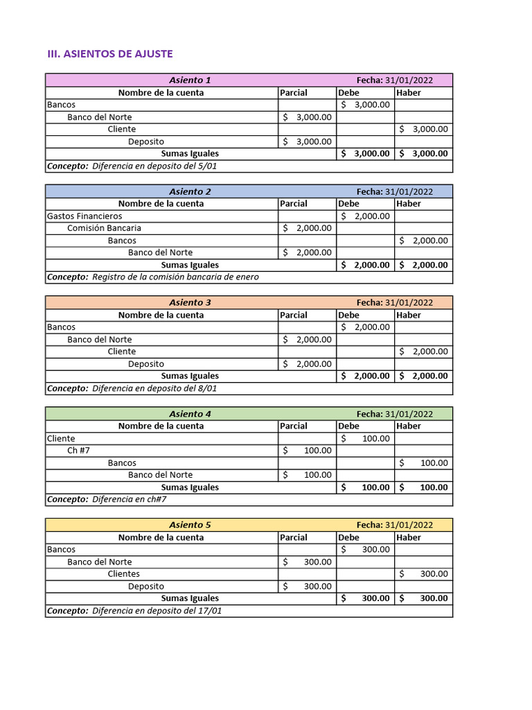 Asientos | PDF | Bancos | Bancario