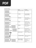 Copy Reading Symbols | PDF | Language Arts & Discipline