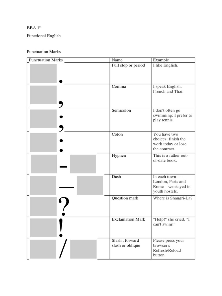 Punctuation Marks | Download Free PDF | Ellipsis | Quotation Mark