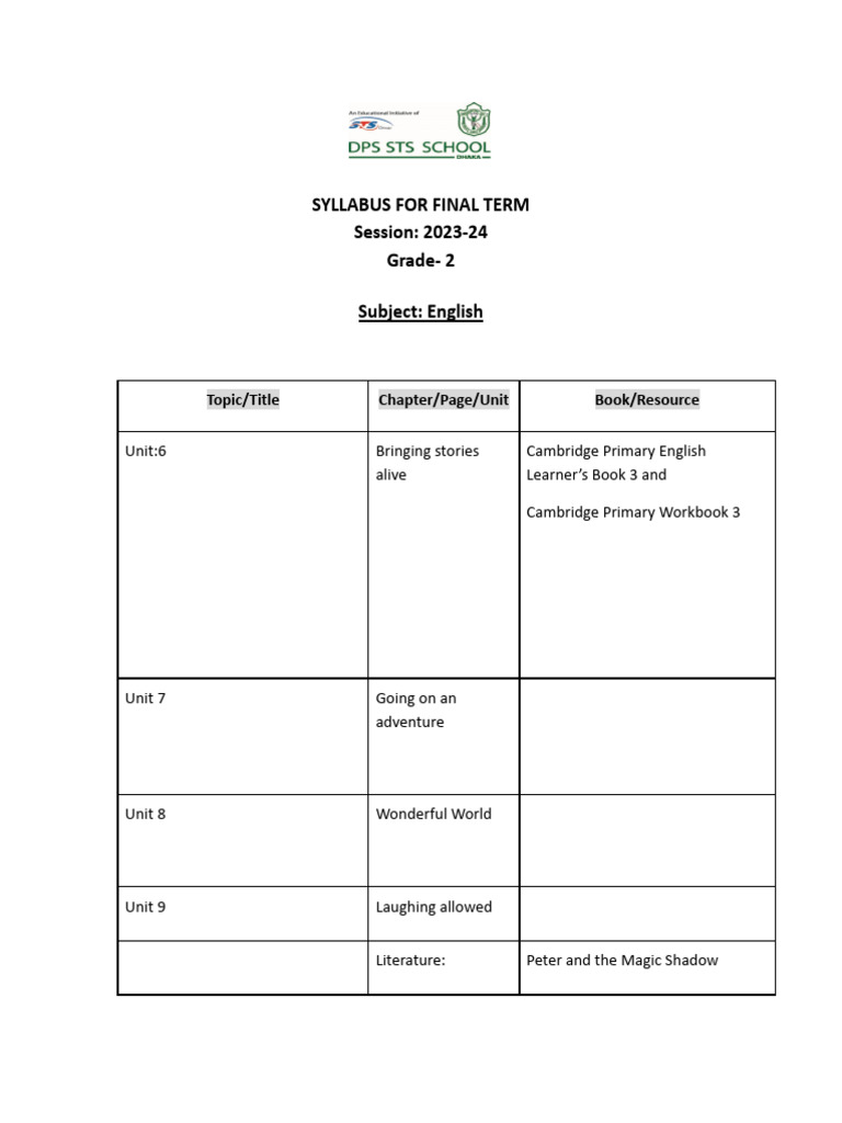 Grade 2 Final Term Syllabus 2023 24 | PDF | Educational Assessment ...