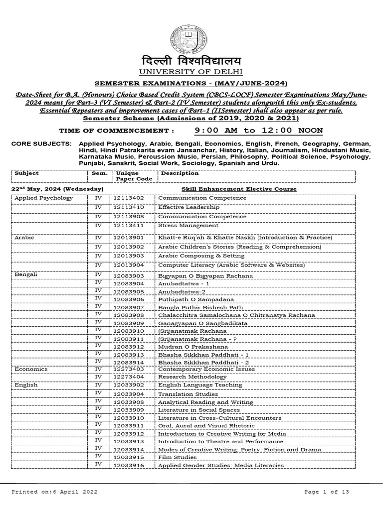 2024-04-15-Ba (H) 2024-Sem.-Ii-Iv - Vi (CBCS) | PDF | Urdu | Persian Language