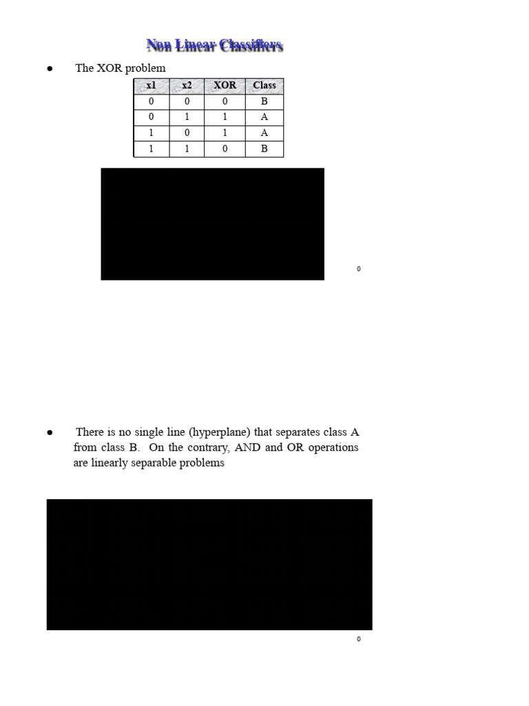 3 Non Linear Classifiers | PDF | Algorithms | Theoretical Computer Science 3 Non Linear Classifiers | PDF | Algorithms | Theoretical Computer Science