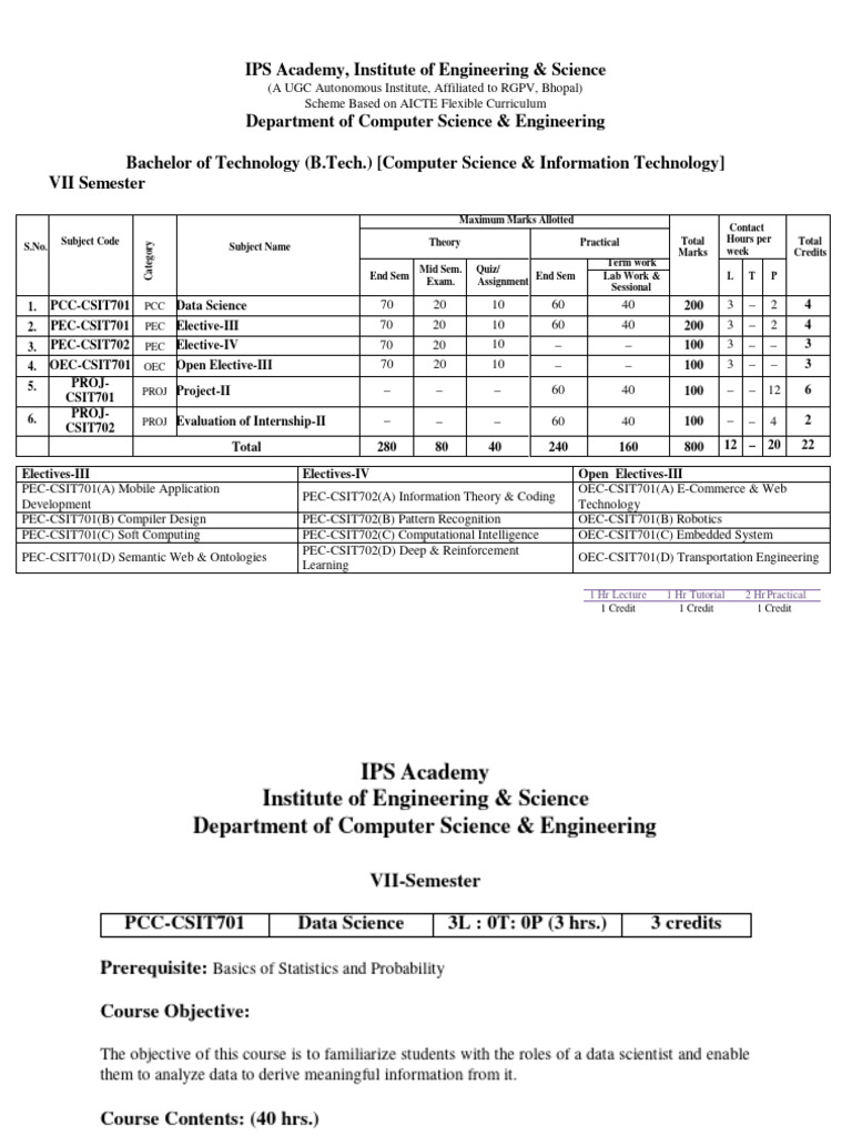 Csit Btech Iv Yr Vii Sem Scheme Syllabus July 2022 | PDF | Parsing | Artificial Neural Network