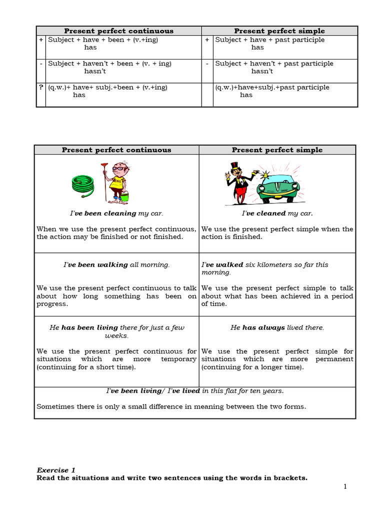 Present Perfect Vs Present Perfect Cont 2 | PDF | Syntax | Linguistics