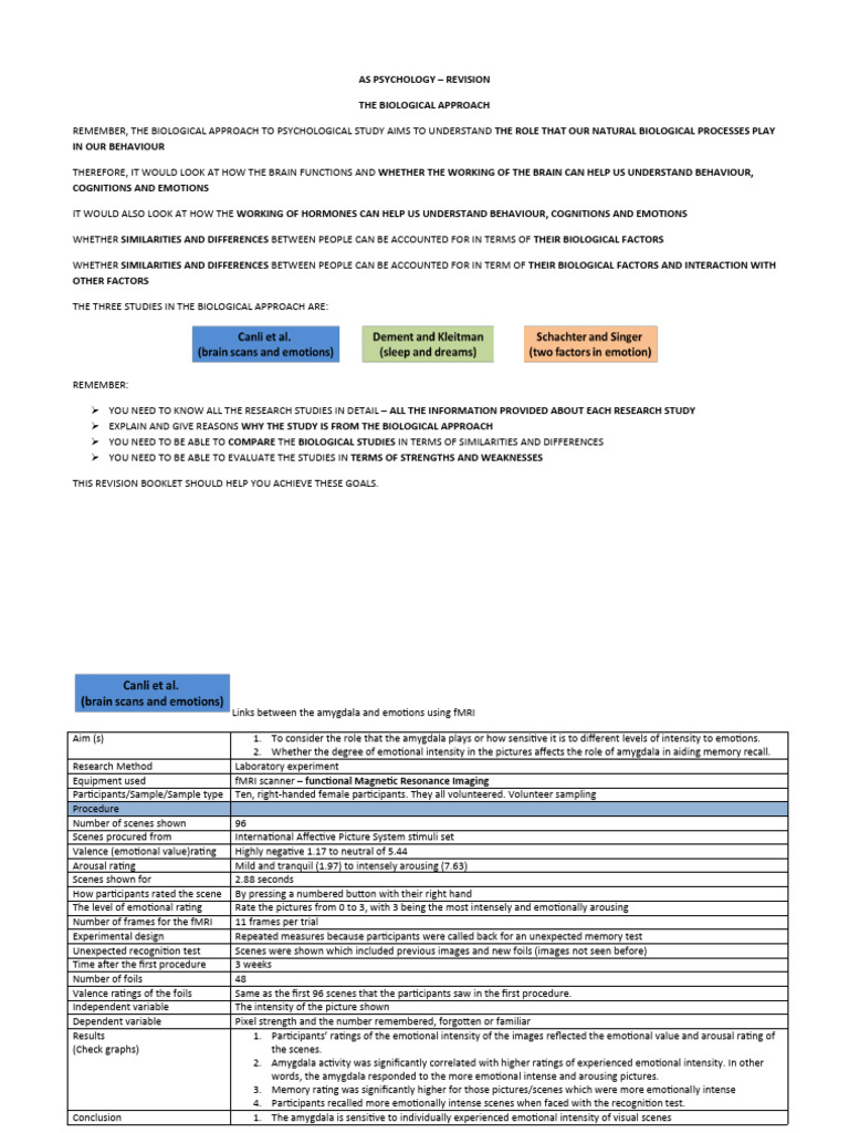 Biological Psychology Revision Guide | PDF | Emotions | Functional ...