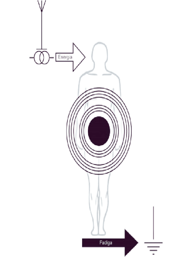 Compilado Gráficos 20x20 | PDF