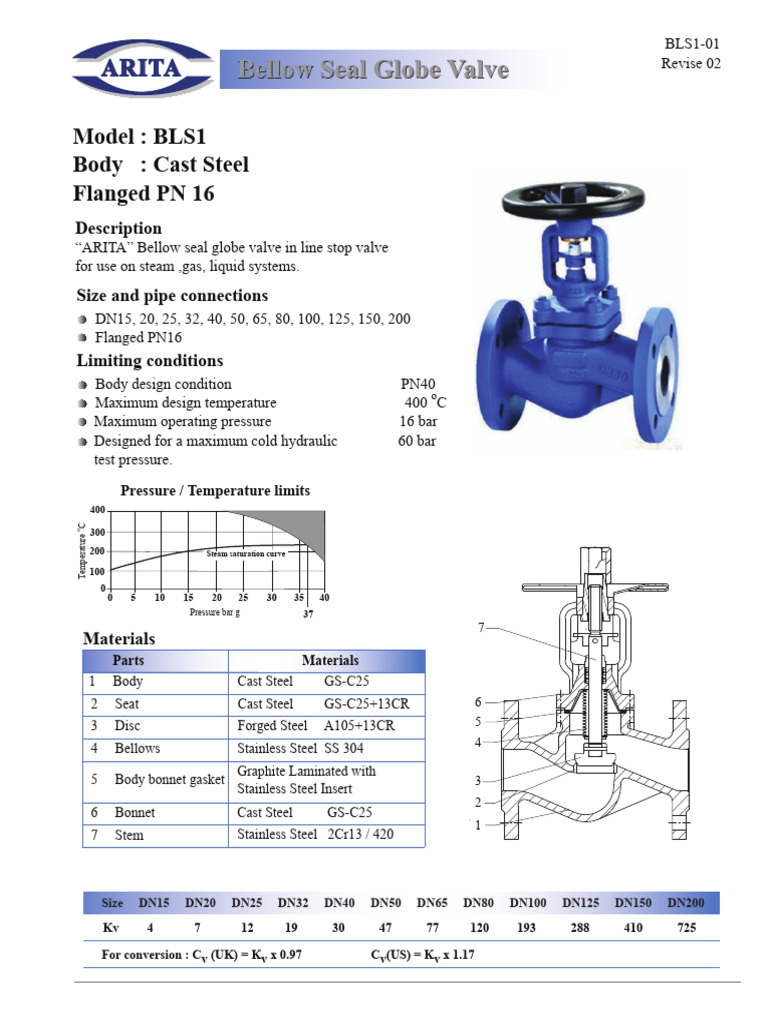 Bellow Seal Globe Valve BLS1 (DN15-DN200) | PDF | Valve | Mechanical Engineering