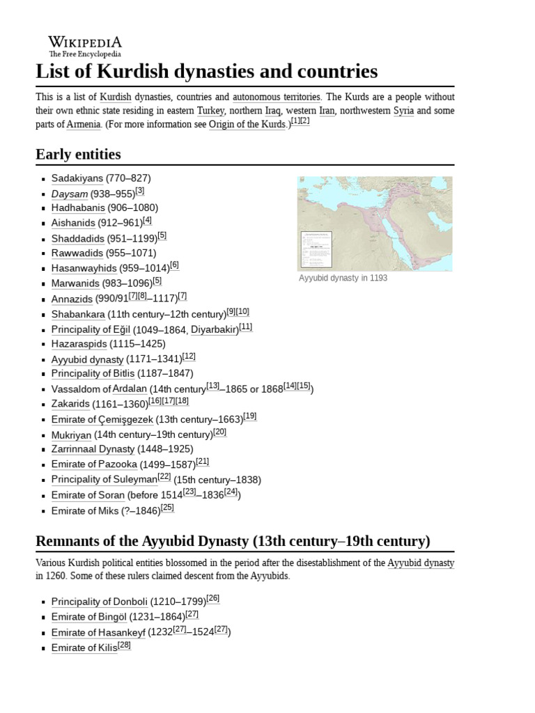 Historical Kurdish Dynasties Overview | PDF | Kurds | Kurdistan