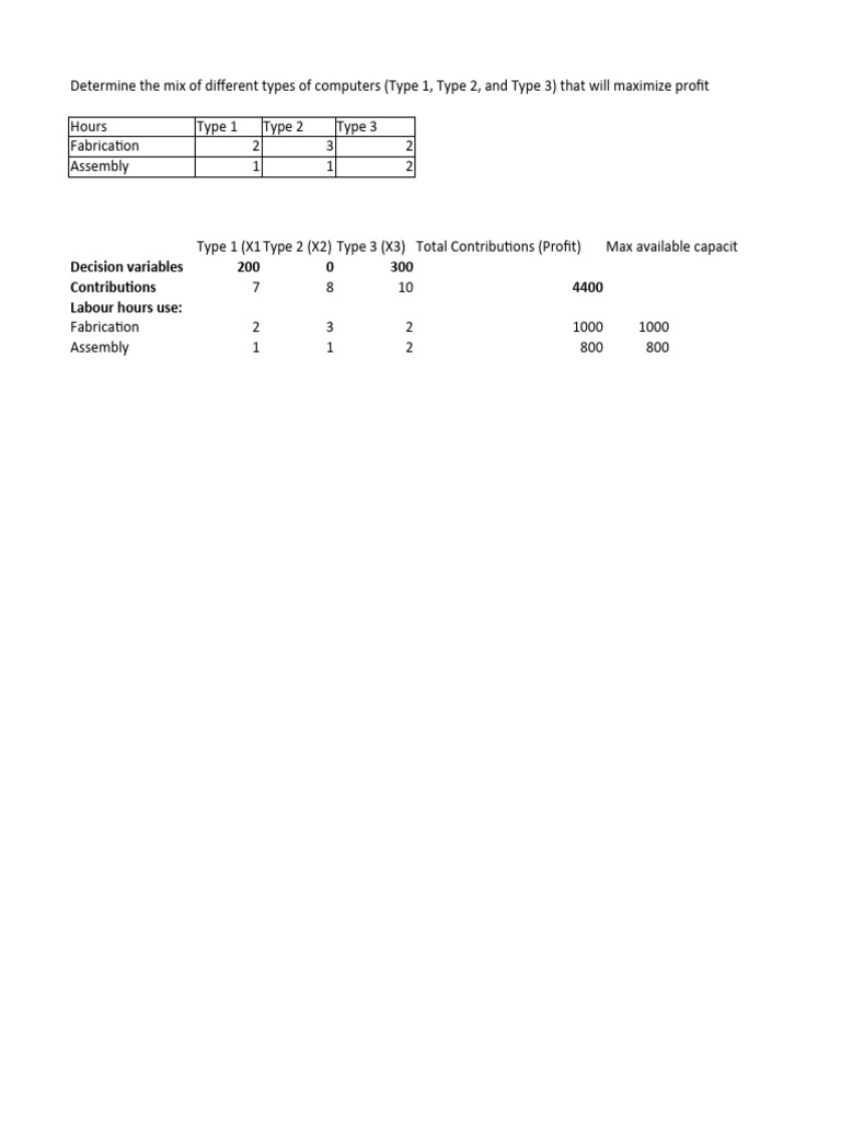 Excel Spreed Sheet Application Cases | PDF | Applied Mathematics ...