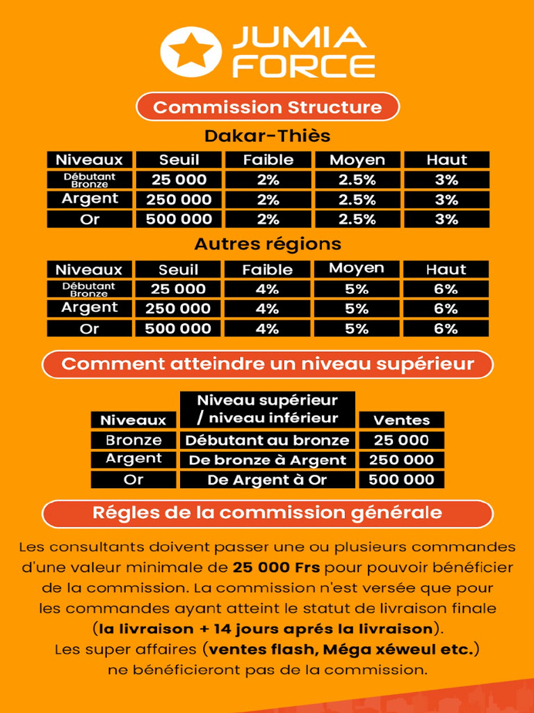 JForce Commissions | PDF