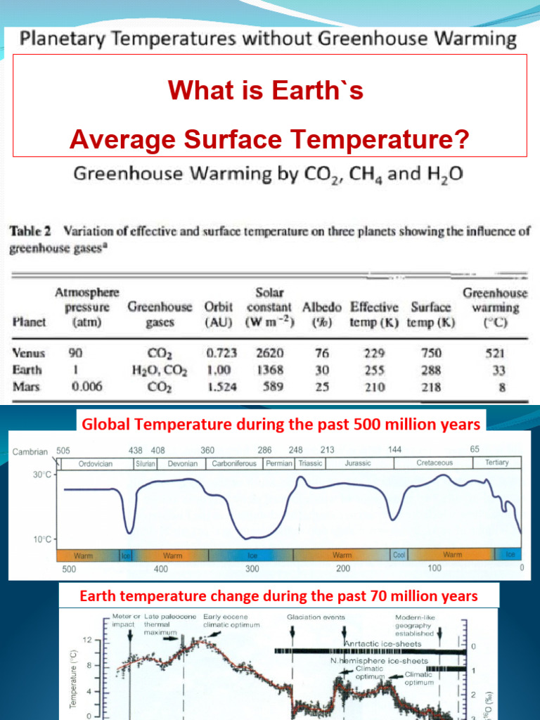 Earth's Unique Climate and Habitability Factors | PDF | Planetary ...