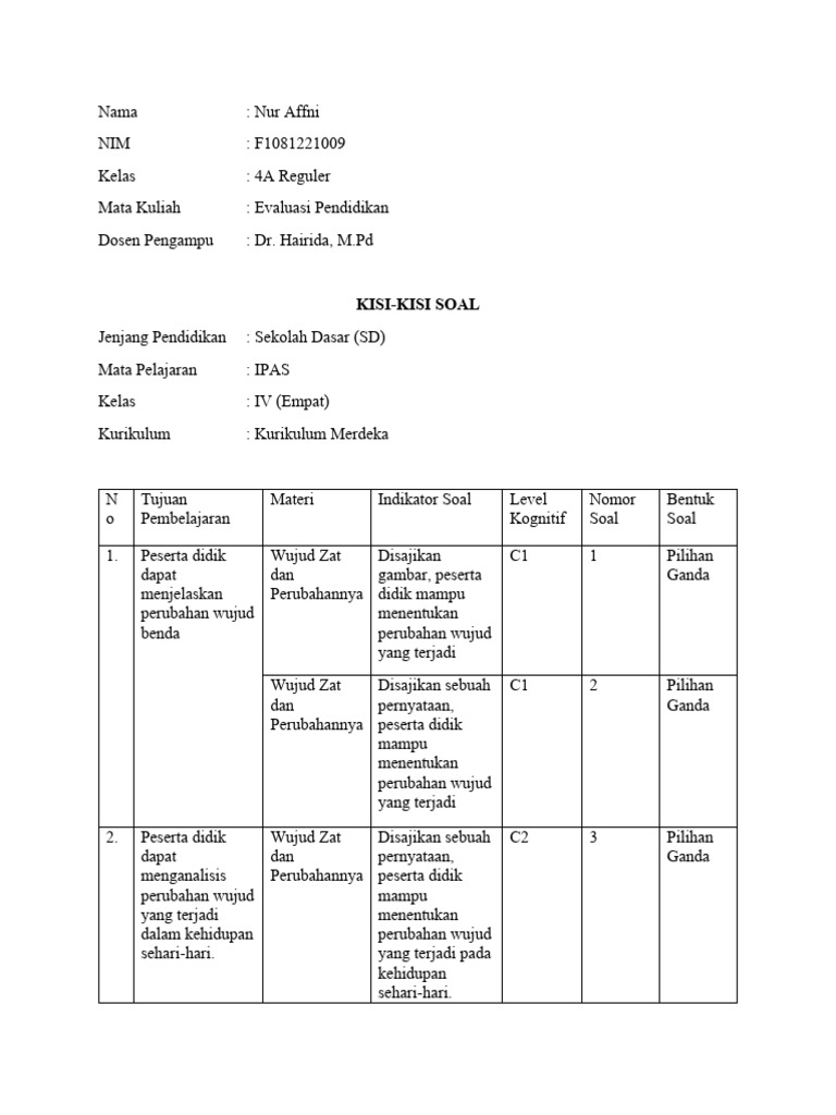 Kisi Kisi Penyusunan Soal Kognitif | PDF