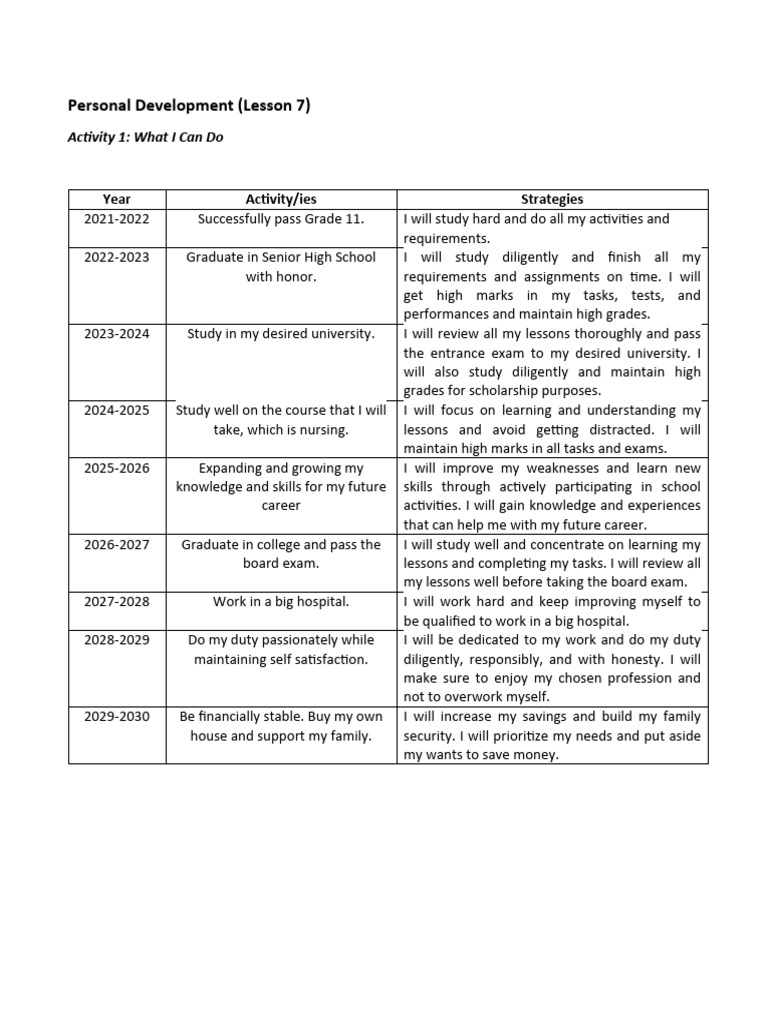 Personal Development (Lesson 2) Activity 1: What can I do? | PDF ...