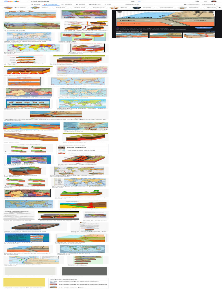 Limite de Placas: Divergente Mapa Maqueta Tectonicas Planisferio Dibujo ...