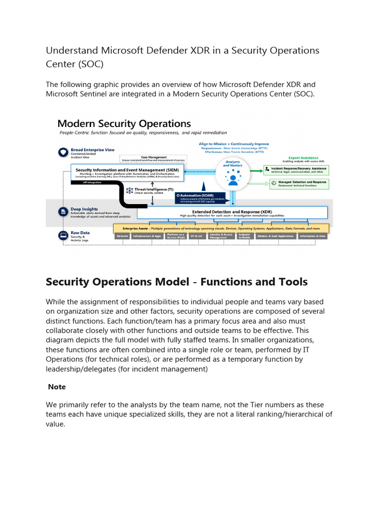 03 Understand Microsoft Defender XDR in A Security Operations Center | PDF | Automation | Malware